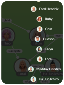 About - Sims Legacy Hub